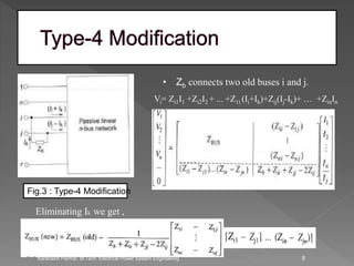 Z bus building algorithm | PPTX | Technology & Computing