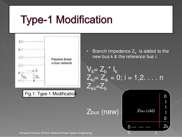 Z bus building algorithm