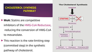Hypolipidemic drugs mechanism of action and SARs.pptx