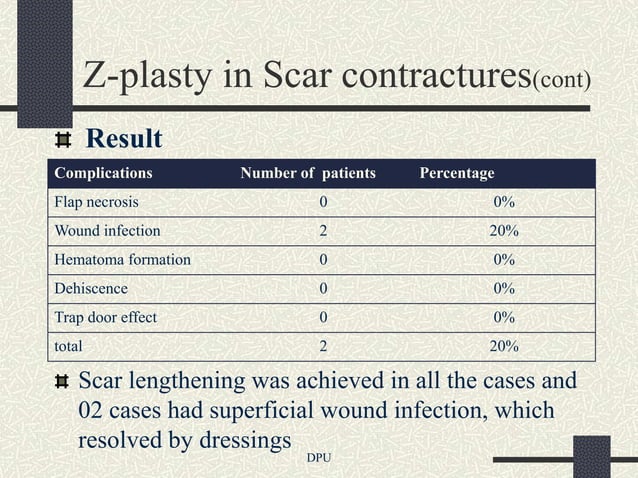 Z plasty | PPTX | Ear, Nose and Throat Conditions | Diseases and Conditions