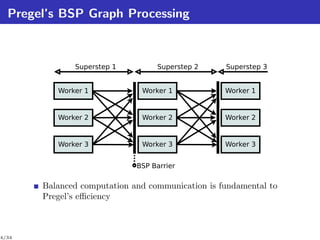 Presentation on "Mizan: A System for Dynamic Load Balancing in Large-scale Graph Processing" | PDF