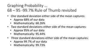 Z-score and probability in statistics.pdf | Free Download