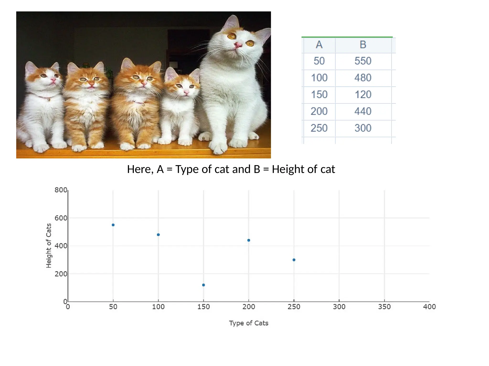 Z-score normalization in detail and syntax.pptx