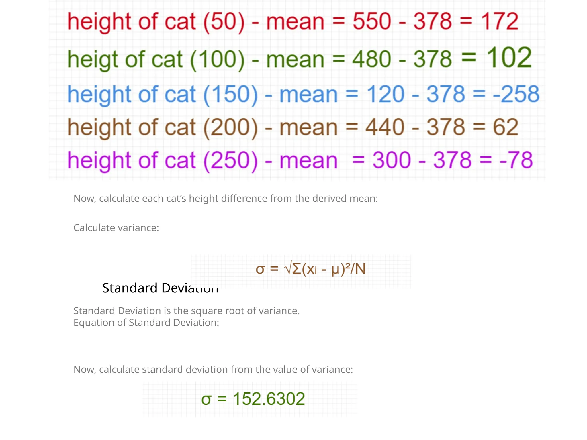 Z-score normalization in detail and syntax.pptx