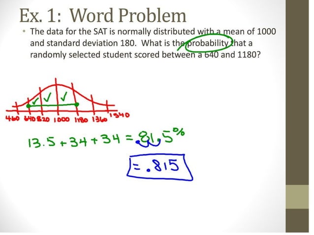 Z-score normalization in detail and syntax.pptx
