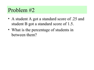 Z score presnetation | PPT