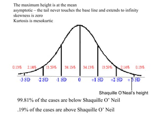 Z score presnetation | PPT