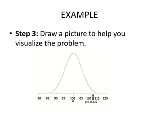 Z-Test with Examples | PPTX