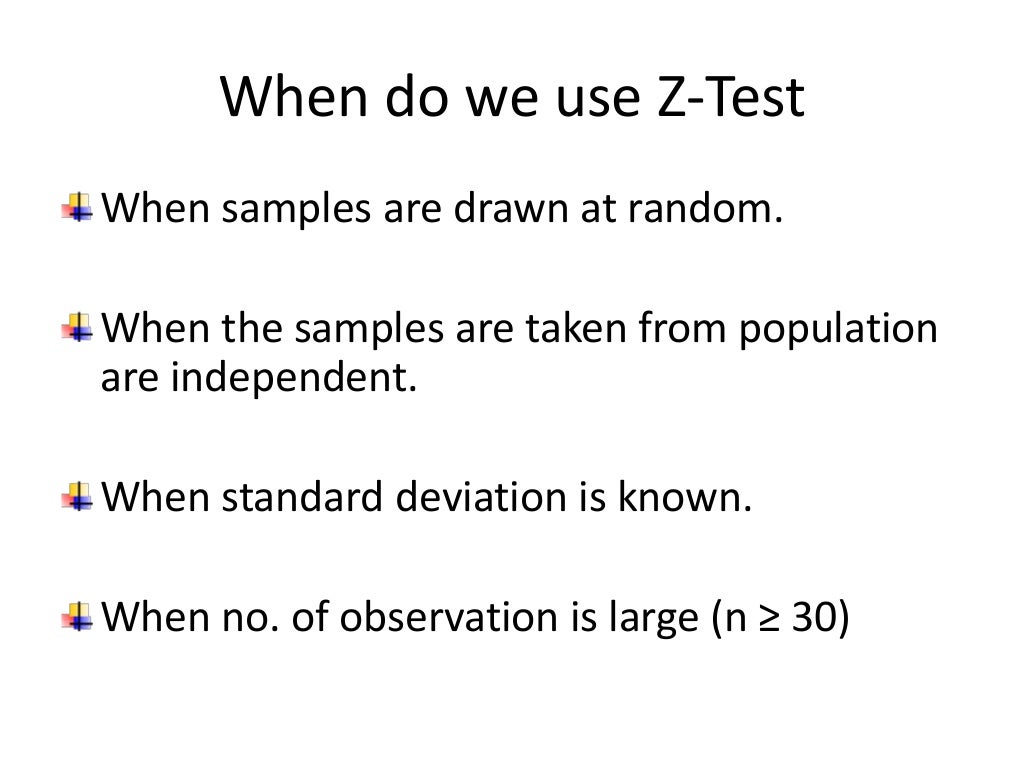 Z-Test with Examples