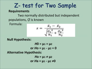 Z test asia | PPT