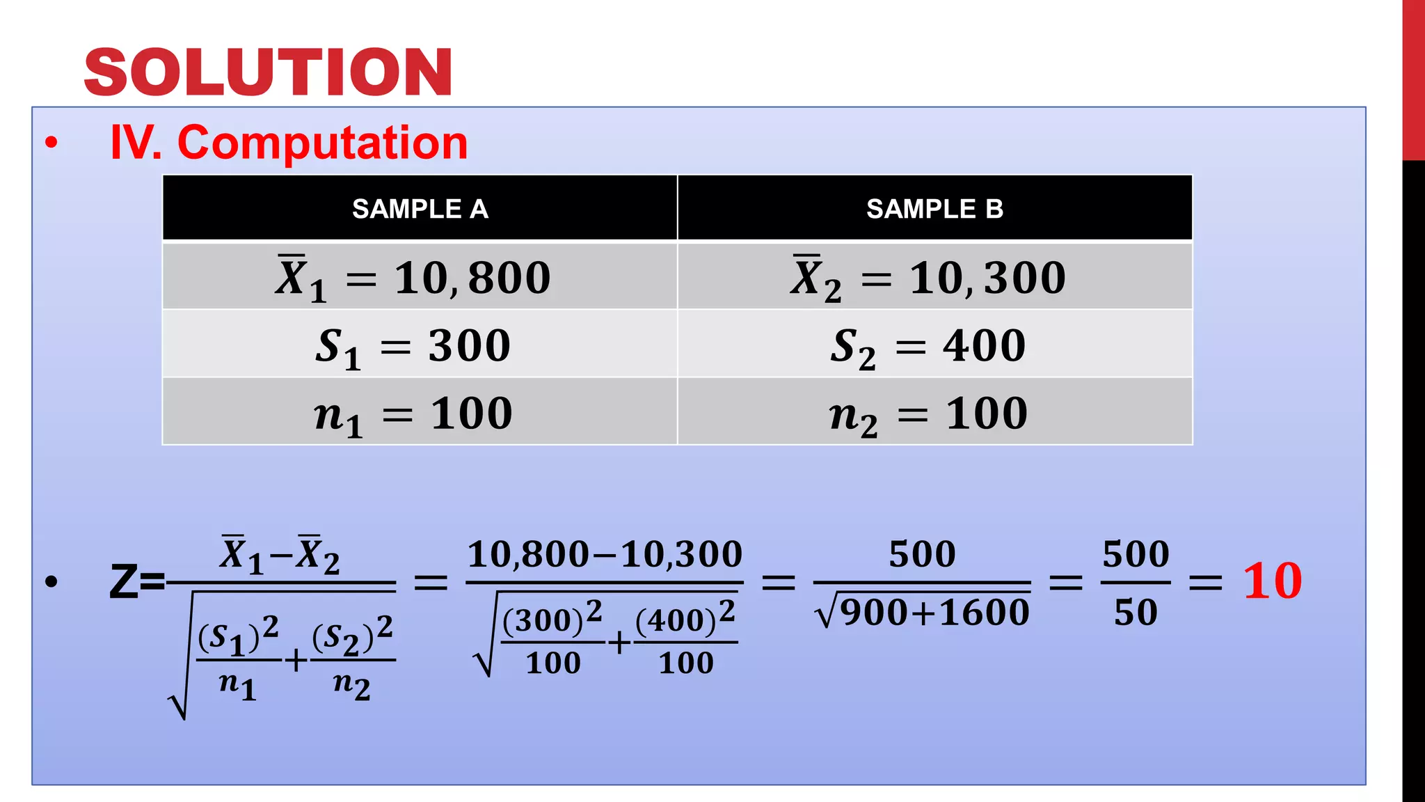 Z test for two sample mean | PPTX