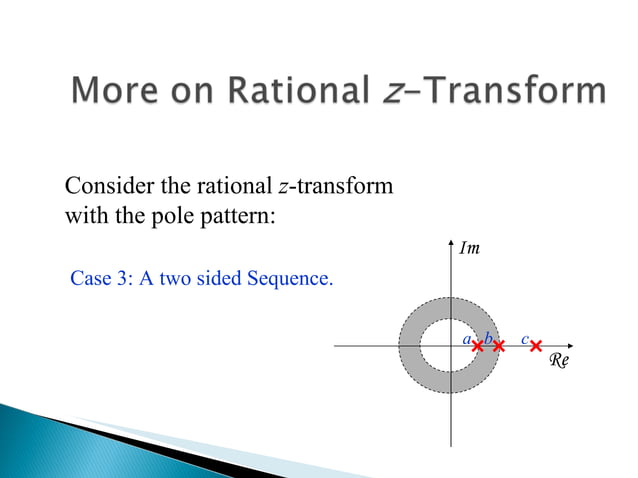 Z transform | PPT