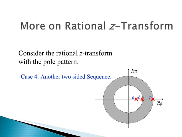 Z transform | PPT