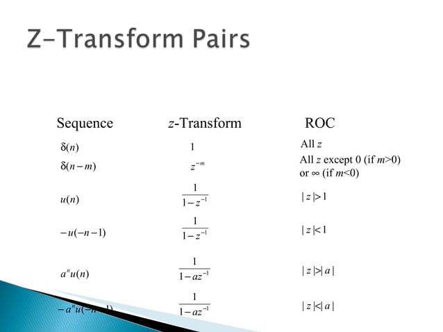 Z transform | PPT