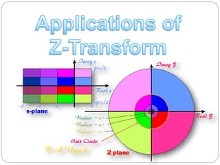 Applications of Z transform | PPTX