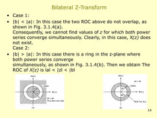 Z transform | PDF