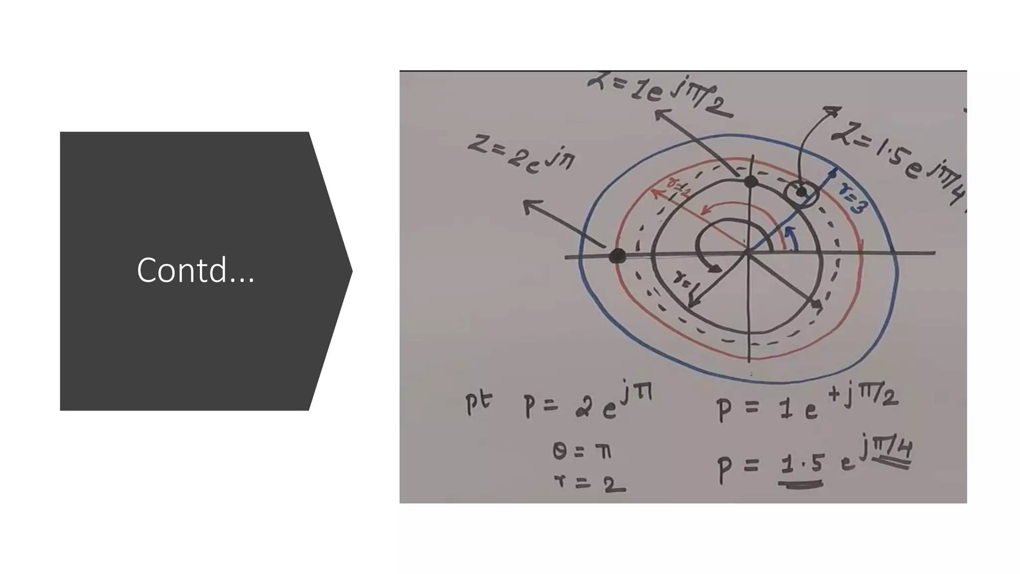 Z-Transform Poles and Zeros.pptx