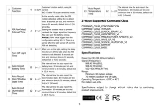 4 in 1 multi sensor Philio PSM02 (motion, door/window, temperature ...