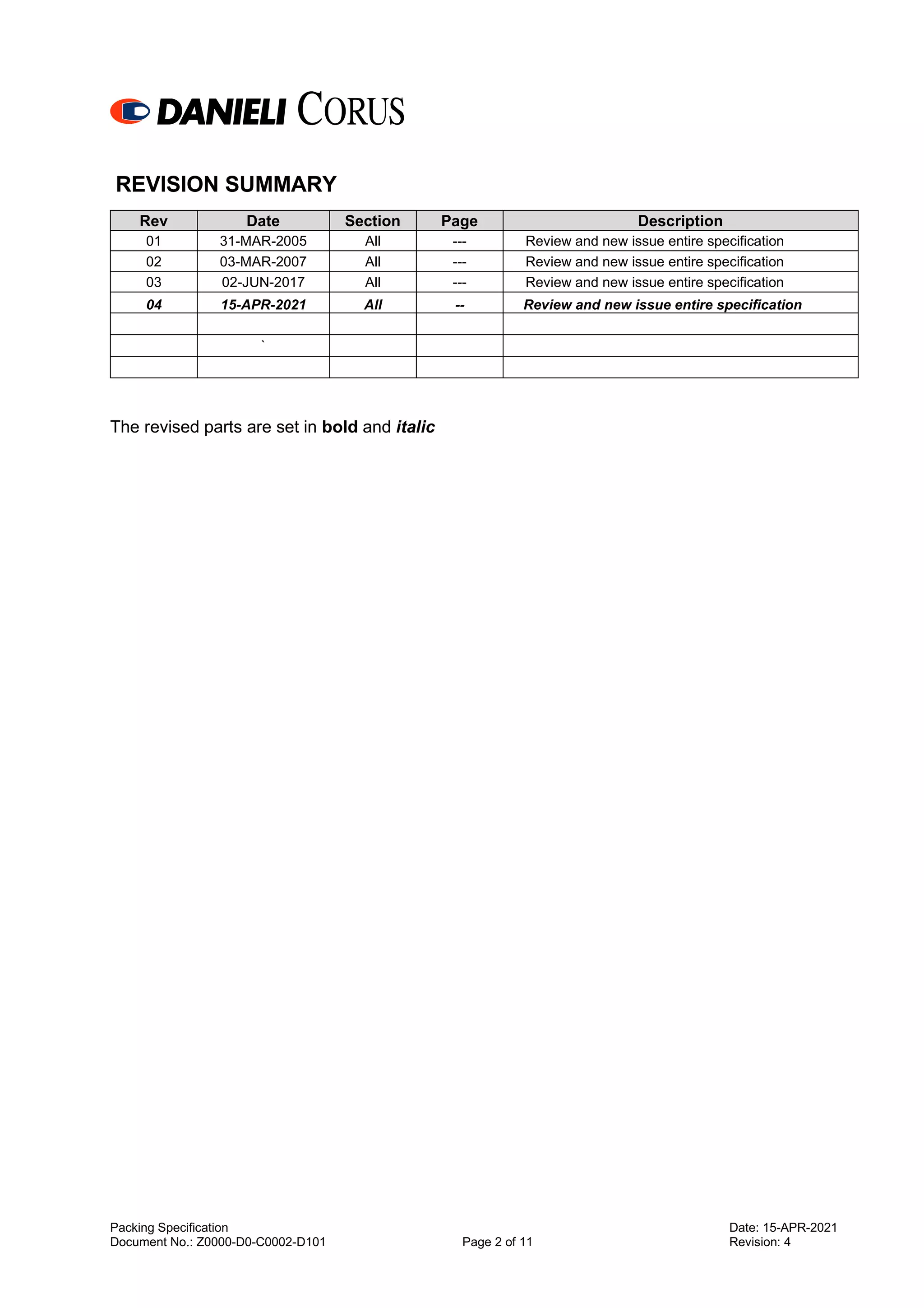 z0000-d0-c002-d101-rev-04-(packing-marking-shipping).pdf