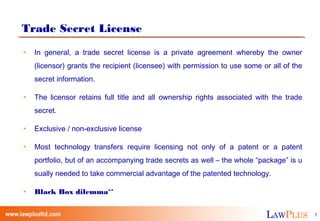 Trade Secrets and Business | PPT