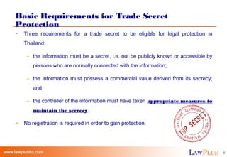 Trade Secrets and Business | PPT