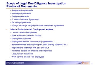 Successful Legal Due Diligence Strategies | PDF