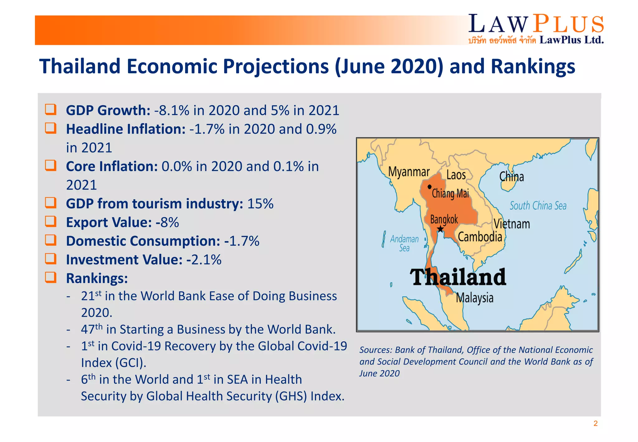 FDI in Thailand Webinar | PDF | Business Accounting & Finance | Business