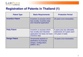 Registration of Trademarks and Patents | PPT