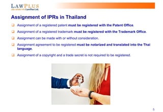 Assignment and License of IP in Joint Venture and M&A Deals | PPT
