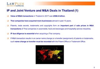 Assignment and License of IP in Joint Venture and M&A Deals | PPT