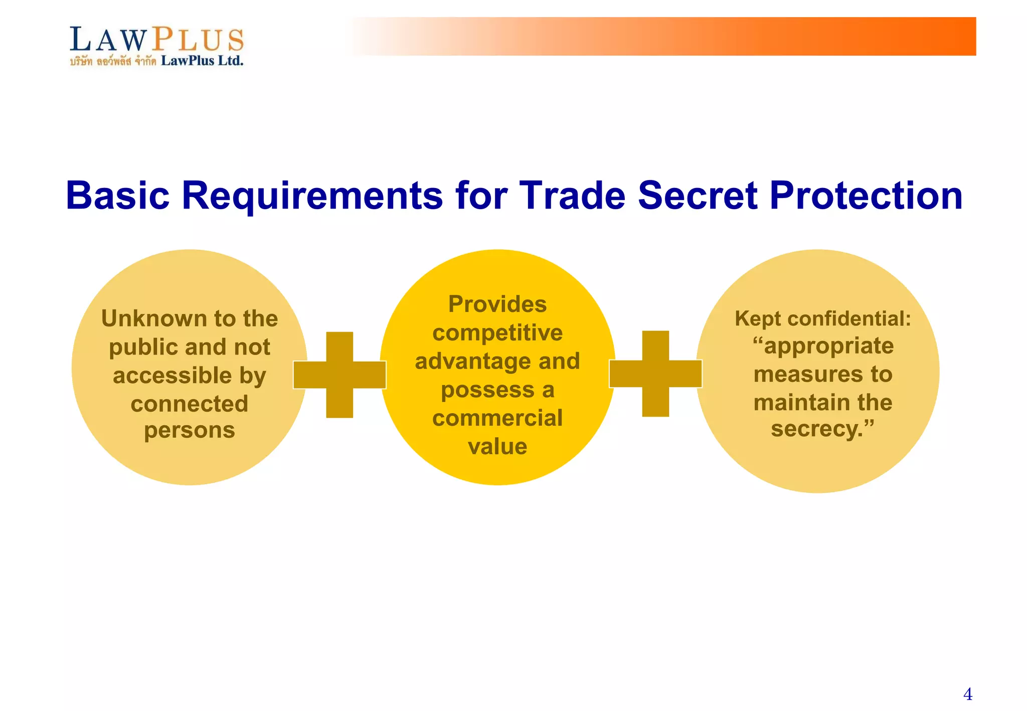 Protection of Trade Secrets in Manufacturing and Technology Transfer ...