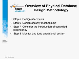 Z02410000120154009Session 15&16_Physical Database Design.pptx