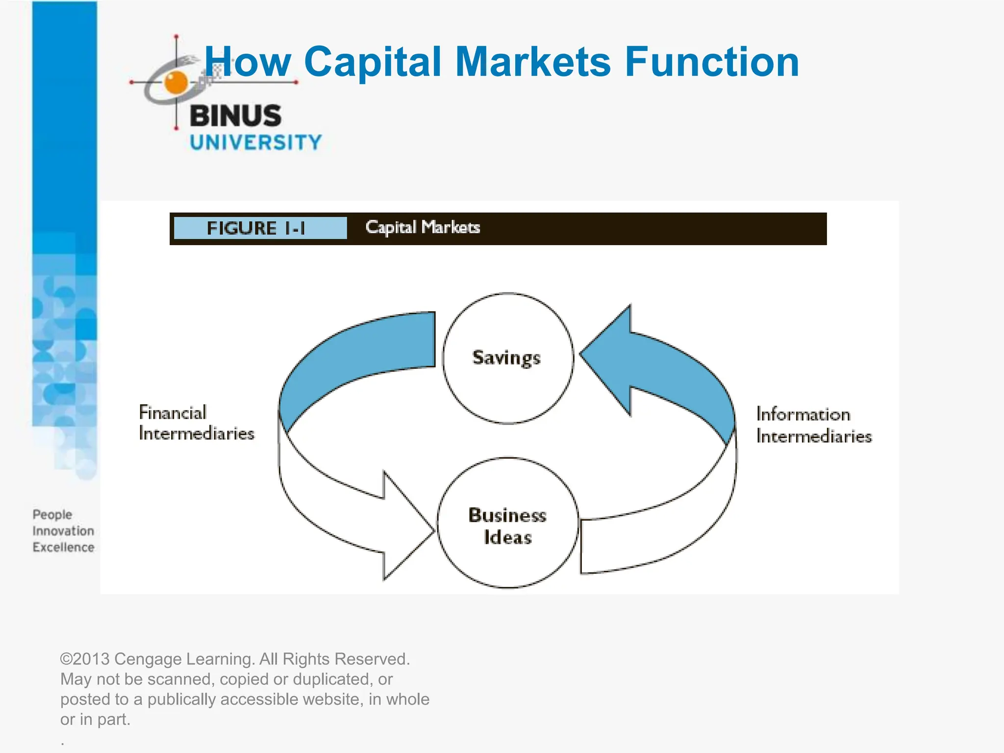 Z02450010220174014PPT1-FINC6020-BVA-des17.pptx