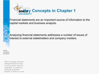 Z02450010220174014PPT1-FINC6020-BVA-des17.pptx