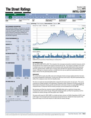 The Street Analysis- Intel | PDF