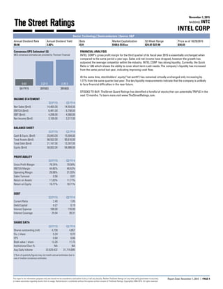 The Street Analysis- Intel | PDF