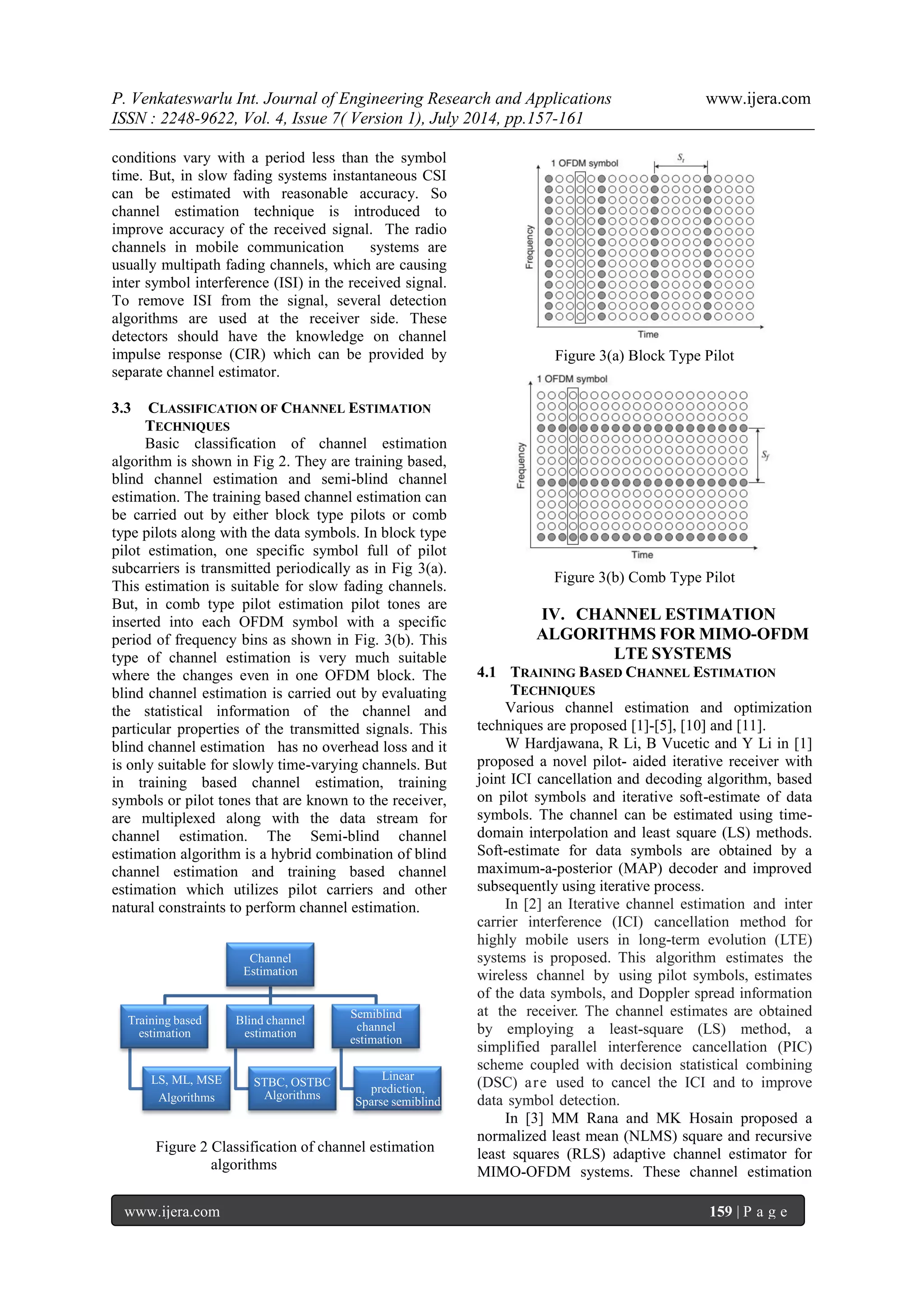 Channel Estimation Techniques in MIMO-OFDM LTE SystemsCauses and Effects of Change Orders on ...