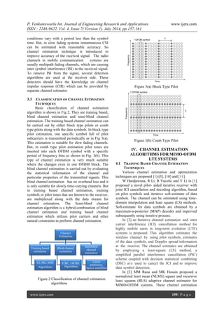 Channel Estimation Techniques in MIMO-OFDM LTE SystemsCauses and ...