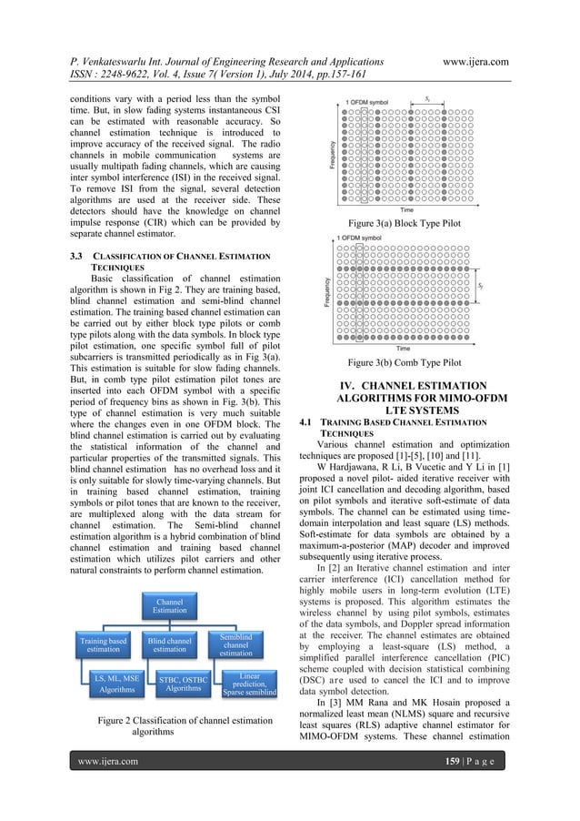 Channel Estimation Techniques in MIMO-OFDM LTE SystemsCauses and Effects of Change Orders on ...