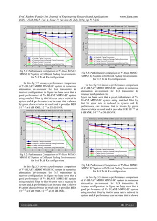 Error Rate Analysis of MIMO System Using V Blast Detection Technique in Fading Diversity ...
