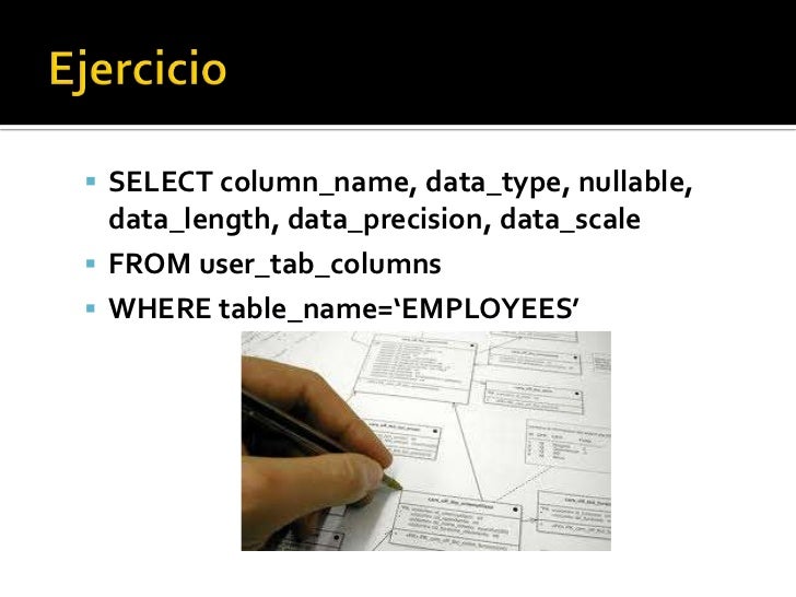 Utilizando Ddl Sql Oracle Z051 Cap 11