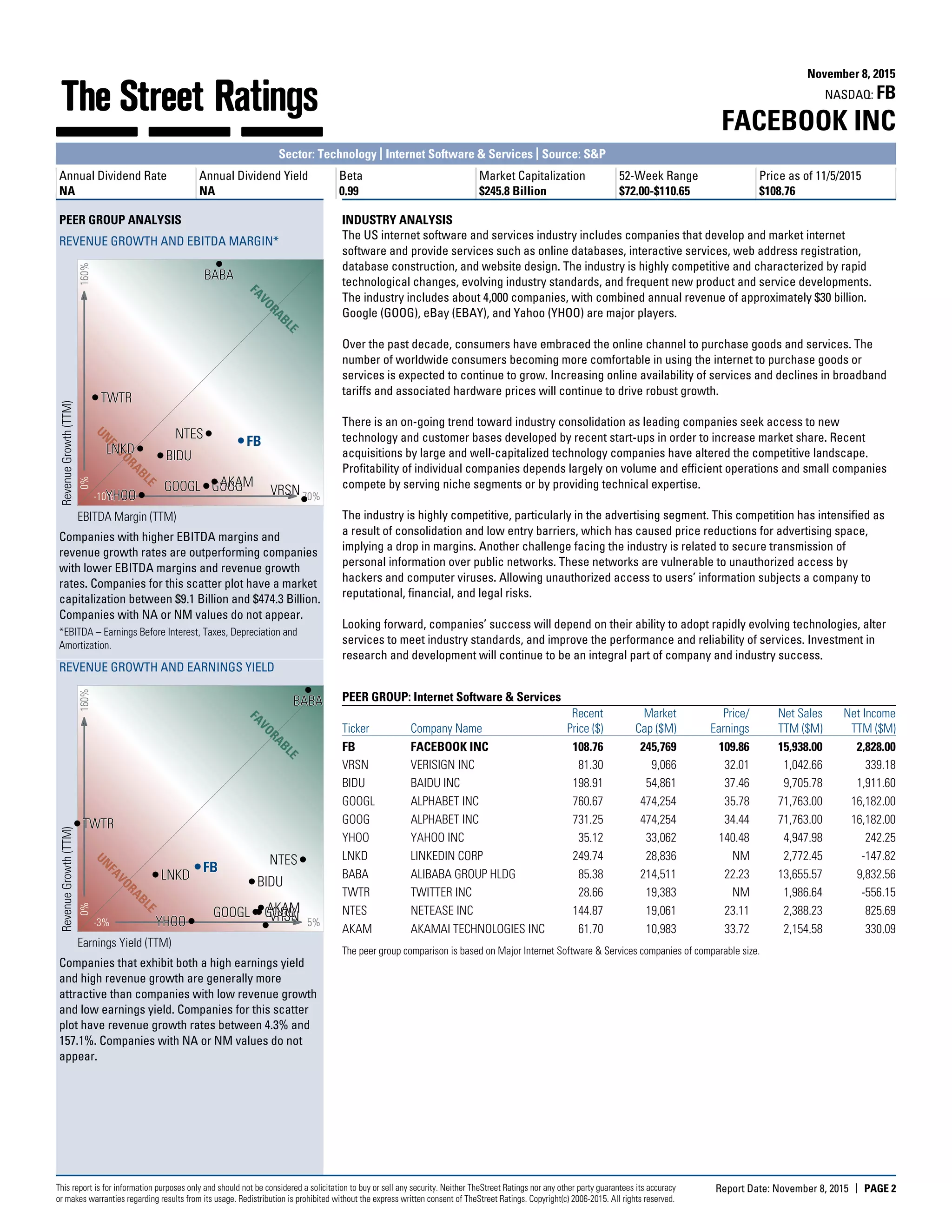 The Street Ratings | PDF