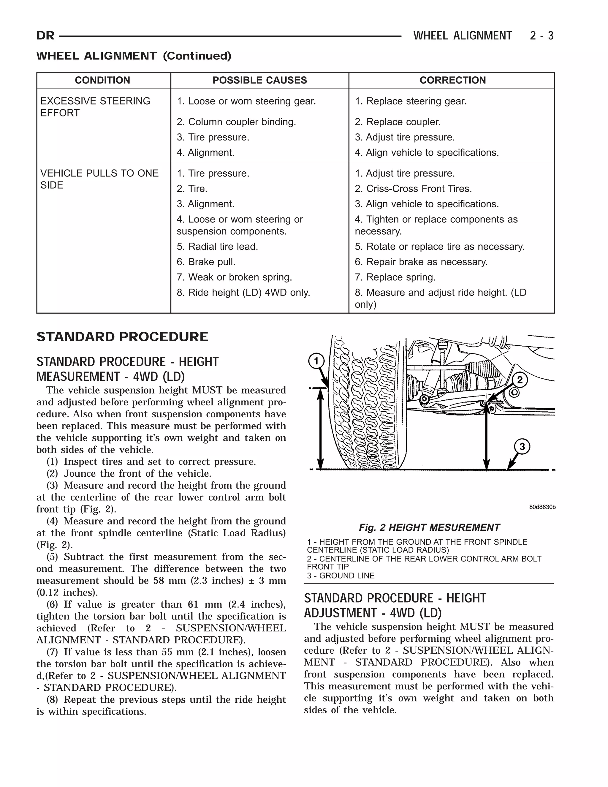 2003 DODGE RAM TRUCK Service Repair Manual | PDF