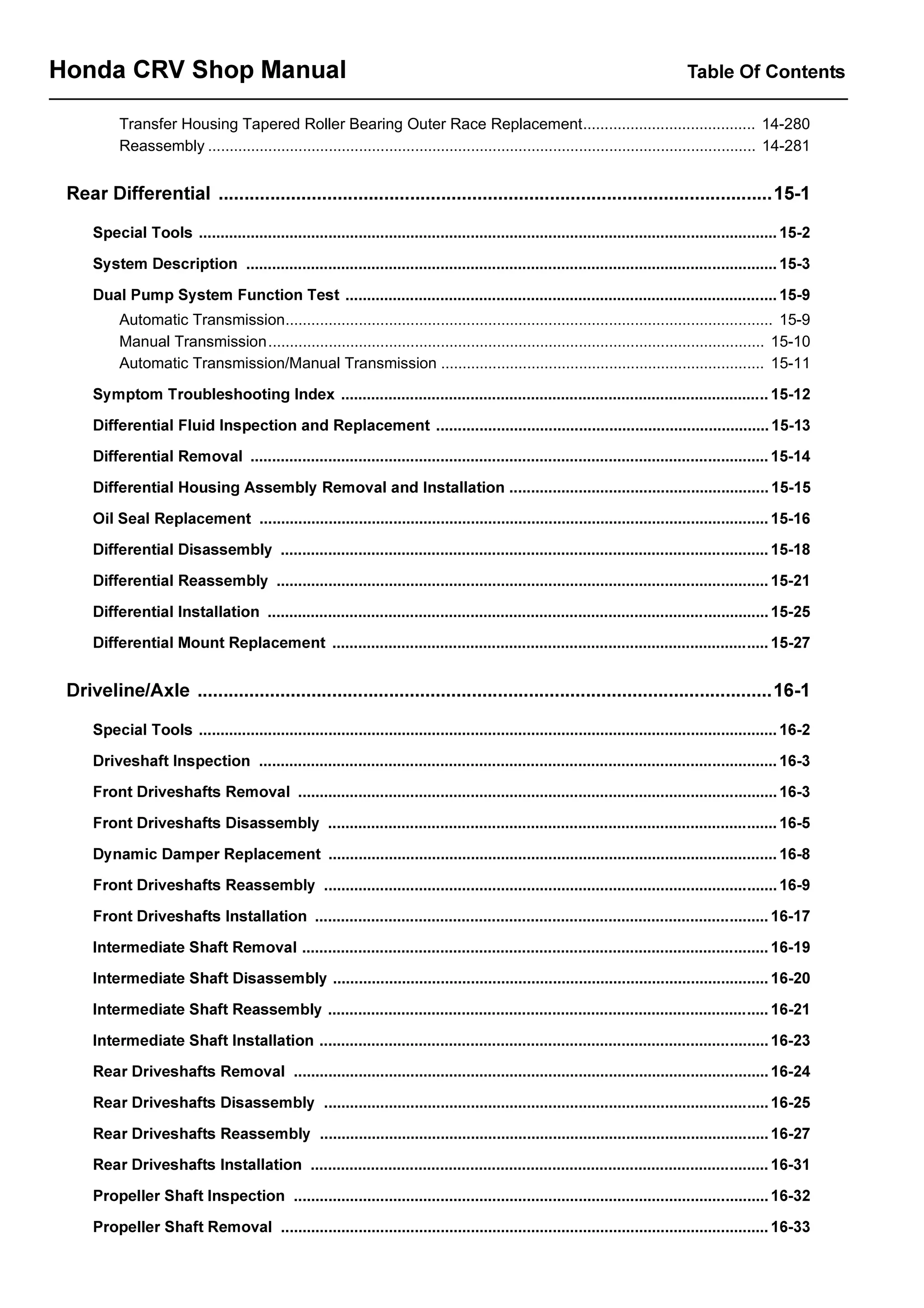2002 HONDA CRV Service Repair Manual | PDF