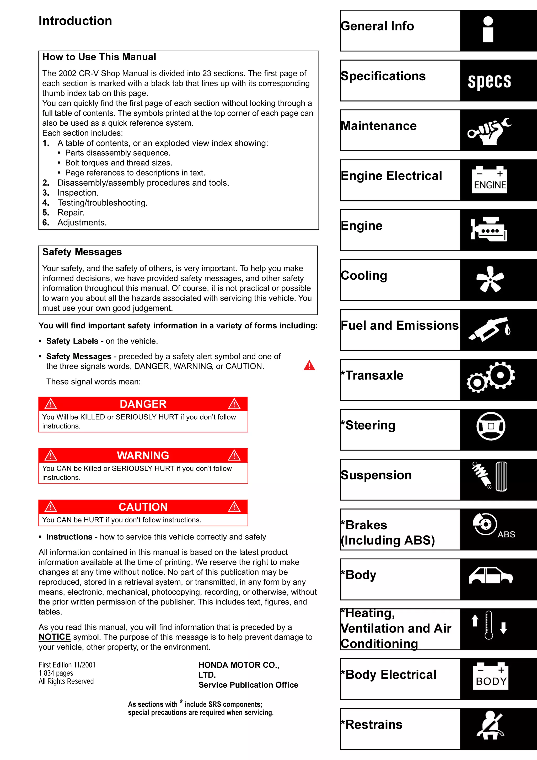 2002 HONDA CRV Service Repair Manual | PDF