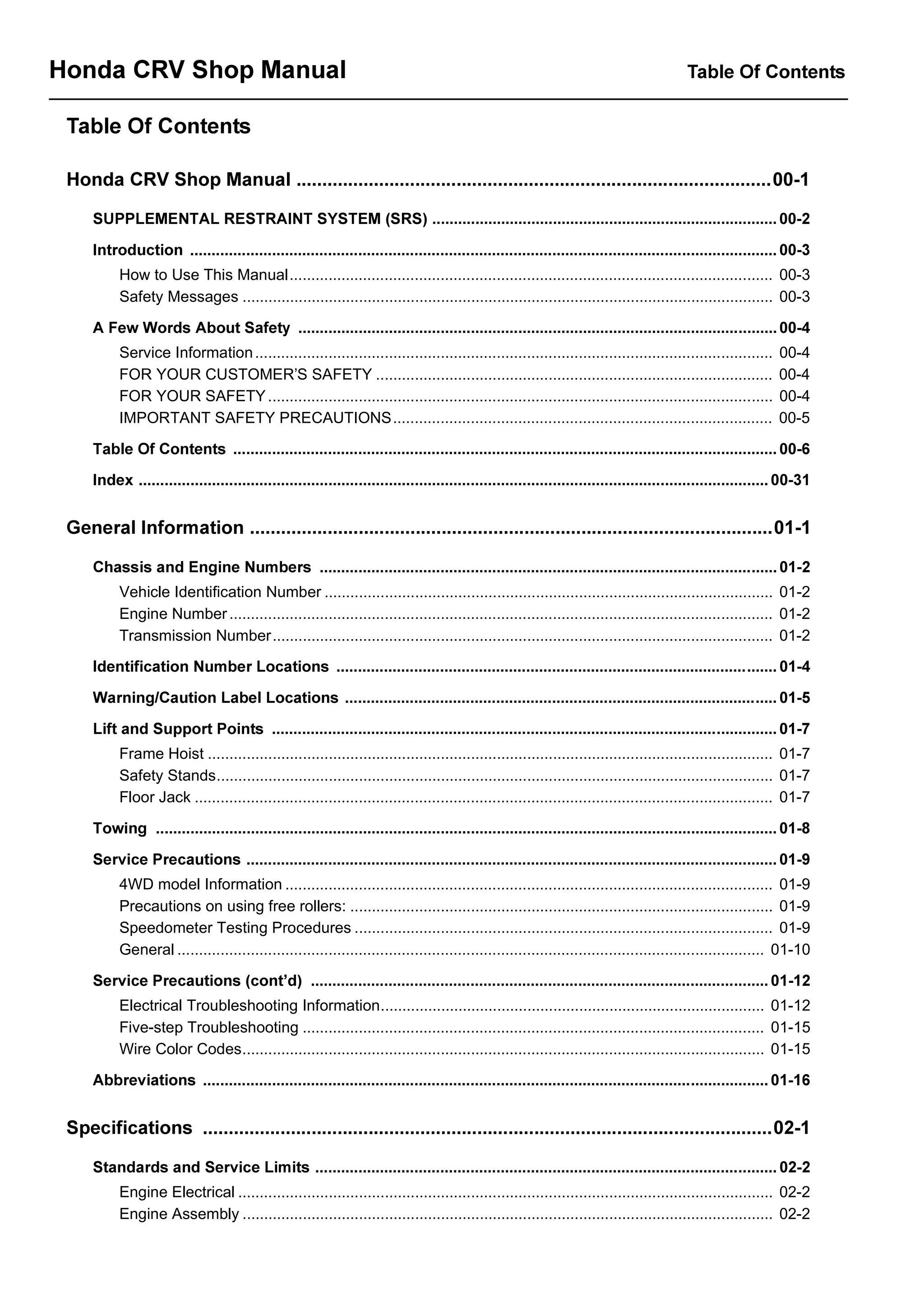 2002 HONDA CRV Service Repair Manual | PDF