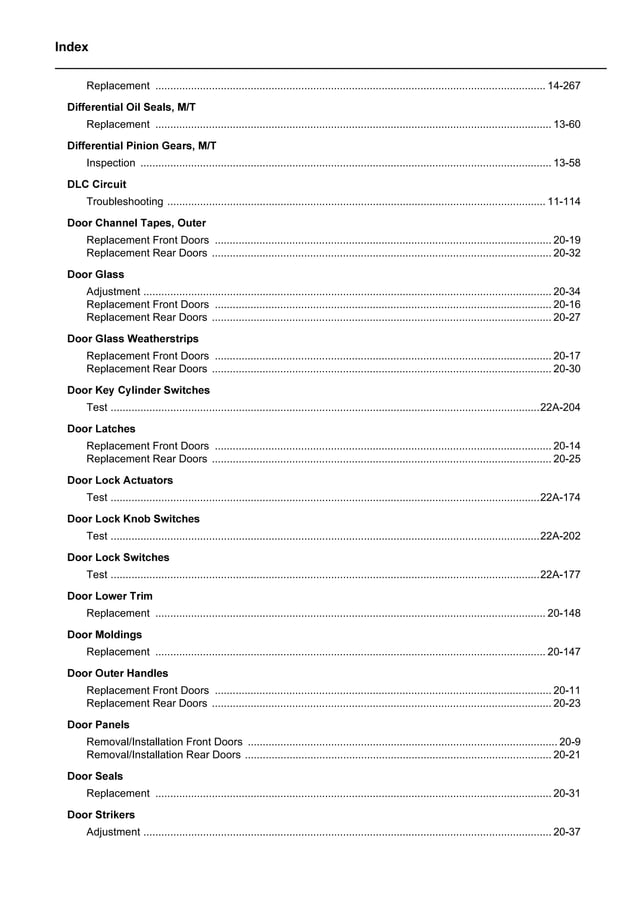 2002 HONDA CRV Service Repair Manual | PDF