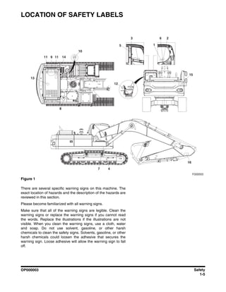 Daewoo Doosan DX300LC Excavator Operation and Maintenance manual | PDF