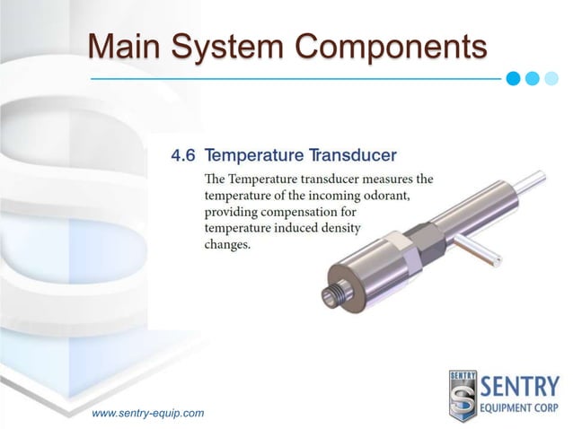 Odorant Injection Systems, Sentry Equipment Z10000, Natural Gas ...