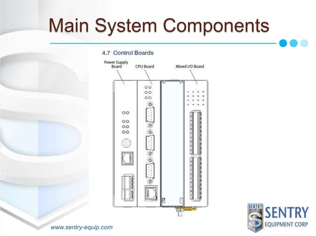 Odorant Injection Systems, Sentry Equipment Z10000, Natural Gas Odorizer | PPT